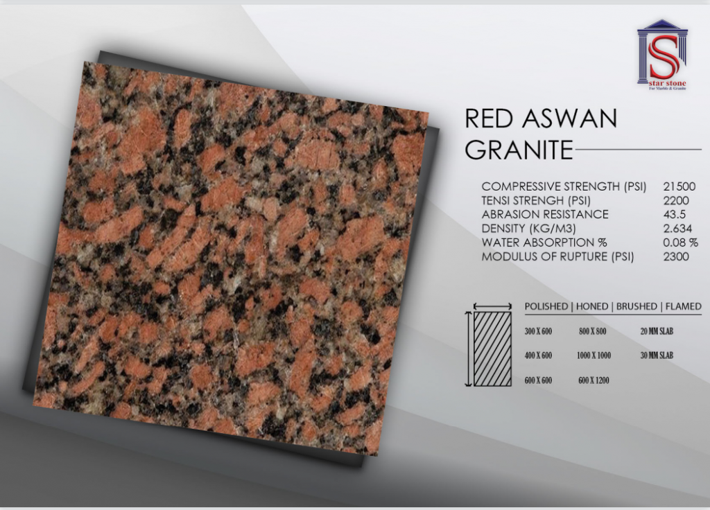Red Aswan Granite – MENAHUB