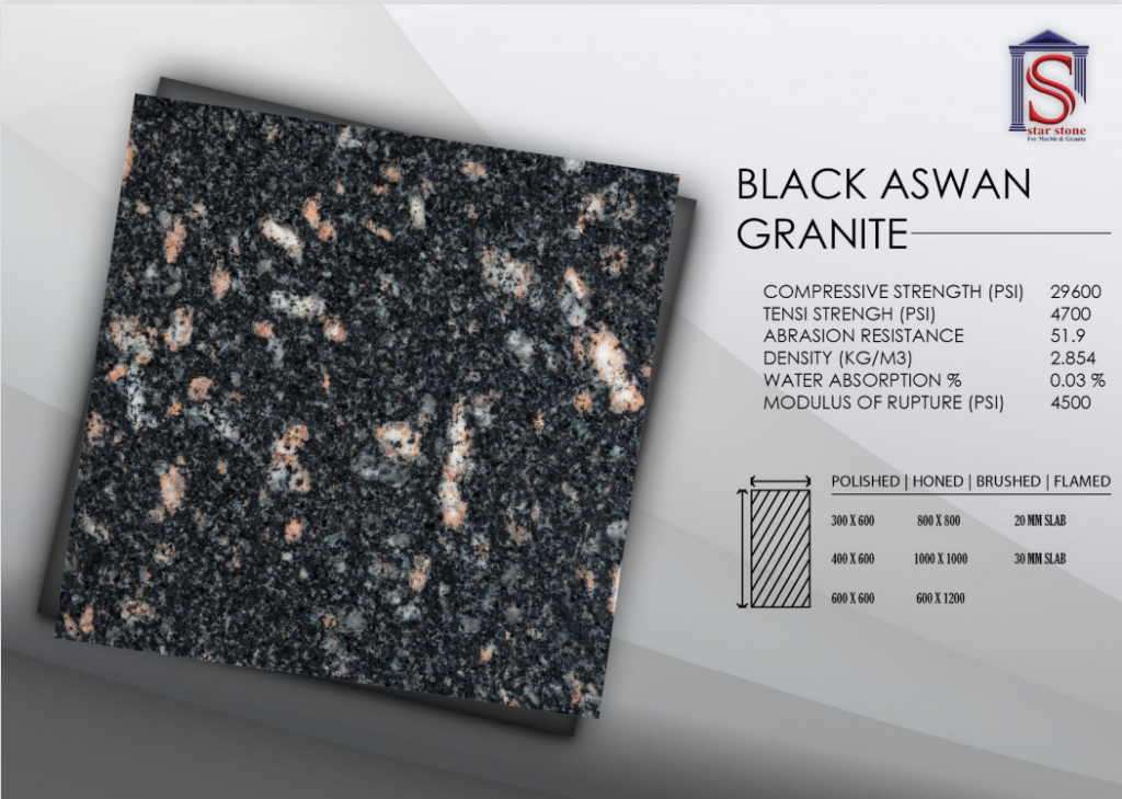 Black Aswan Granite – MENAHUB